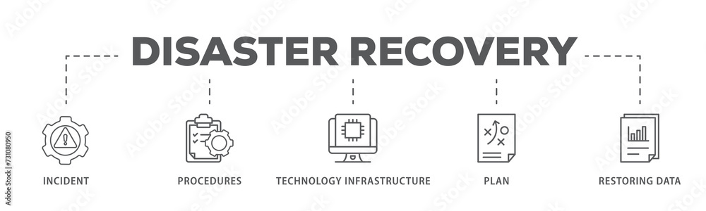Disaster recovery banner web icon illustration concept for technology ...