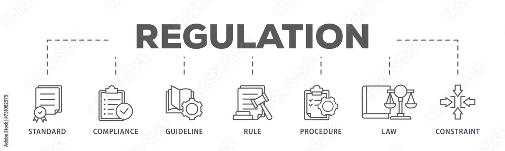 Regulation banner web icon illustration concept with icon of standard ...