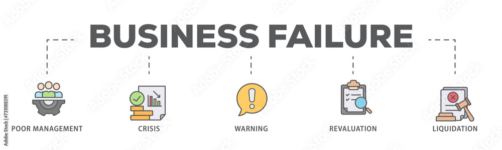 Business failure banner web icon illustration concept with icon of poor ...