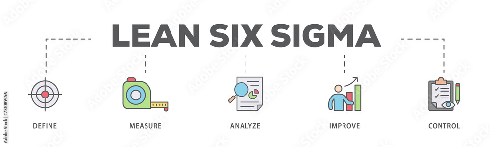 Lean six sigma banner web icon illustration concept for process ...
