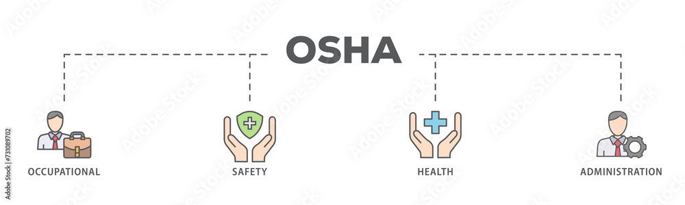OSHA banner web icon illustration concept for occupational safety and ...