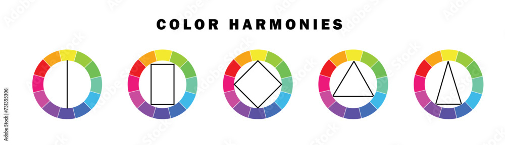 Scheme color wheel scheme. Education concept color theory learning ...