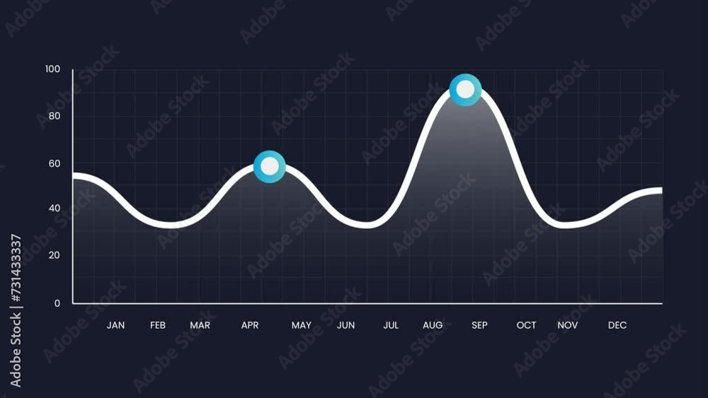 Business Growth Infographics, 4k animation green screen of business ...
