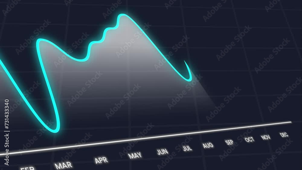 Business Growth Infographics, 4k animation green screen of business ...
