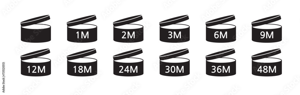 PAO cosmetic icon, mark of period after opening. Expiration time after ...