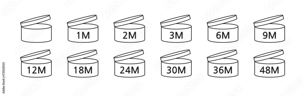 PAO cosmetic icon, mark of period after opening. Expiration time after ...