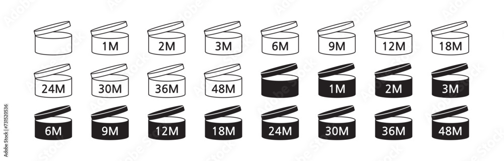 PAO cosmetic icon, mark of period after opening. Expiration time after ...