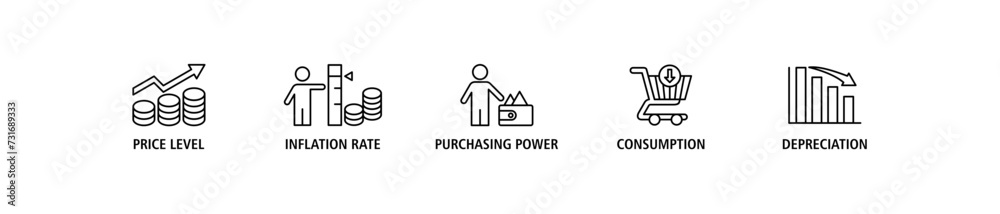 Inflation banner web icon set vector illustration concept with icon of ...