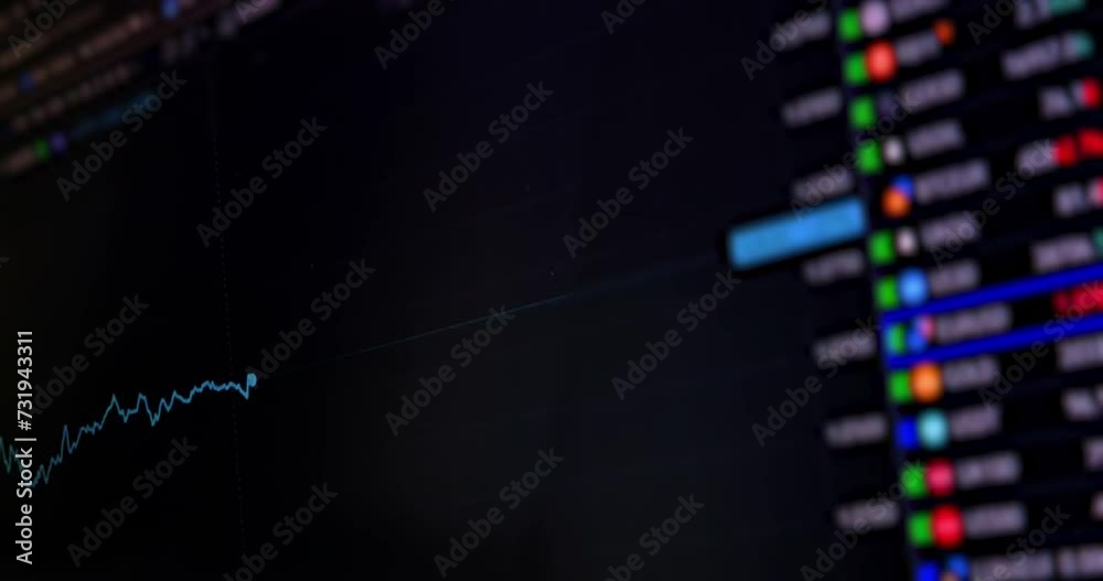 price trading linear chart and asset symbols on display, indicating ...