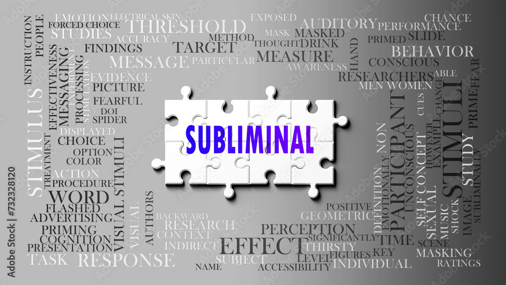 Subliminal as a complex subject, related to important topics. Pictured ...