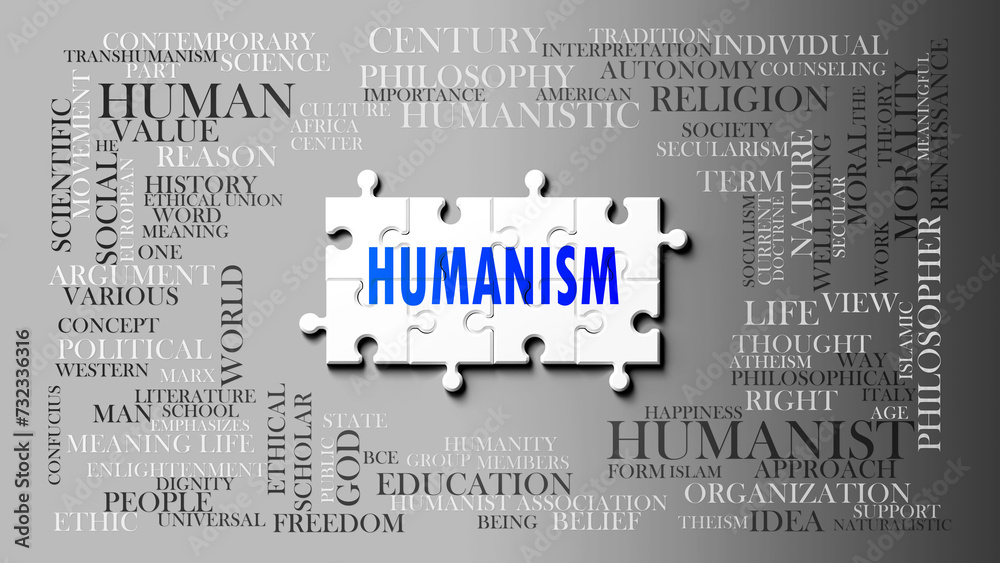 Humanism as a complex subject, related to important topics. Pictured as ...