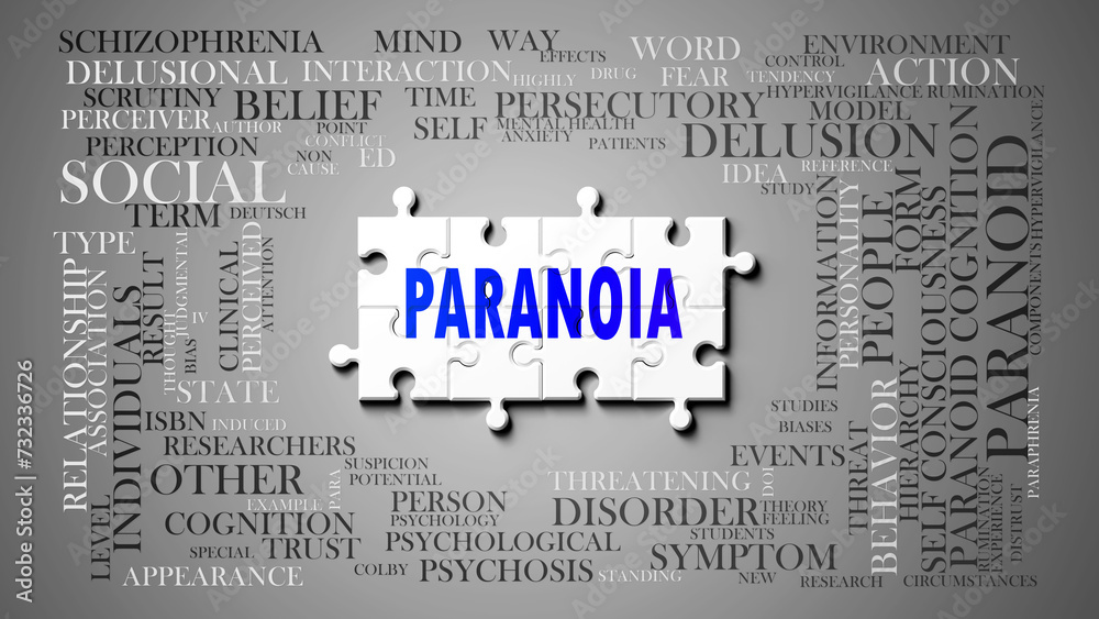 Paranoia as a complex subject, related to important topics. Pictured as ...