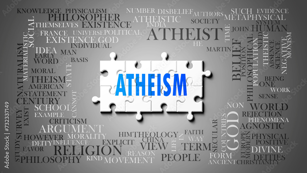 Atheism as a complex subject, related to important topics. Pictured as ...