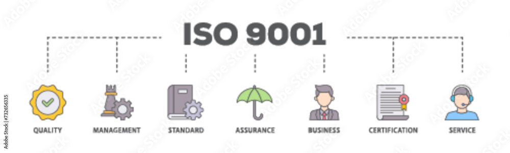 ISO 9001 banner web icon illustration concept with icon of ...