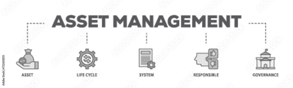 Asset management banner web icon illustration concept with icon of ...