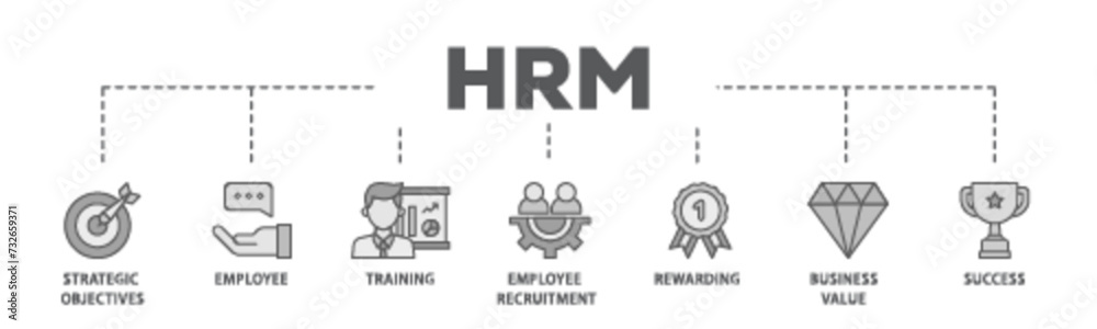 HRM banner web icon illustration concept with icon of strategic ...