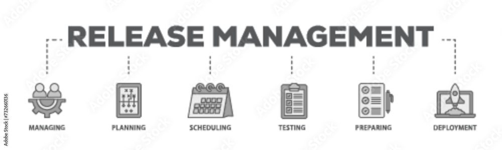 Release management banner web icon illustration concept with icon of ...
