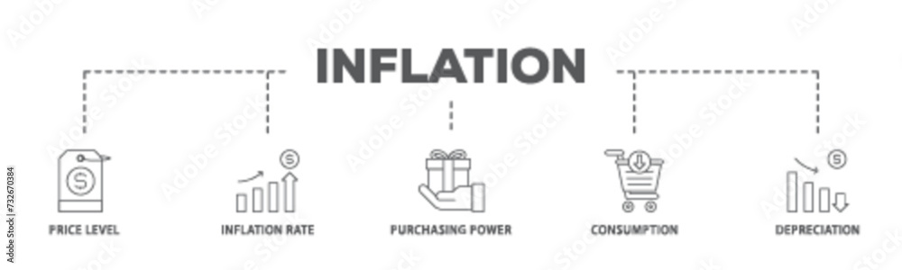 Inflation banner web icon illustration concept with icon of computer ...