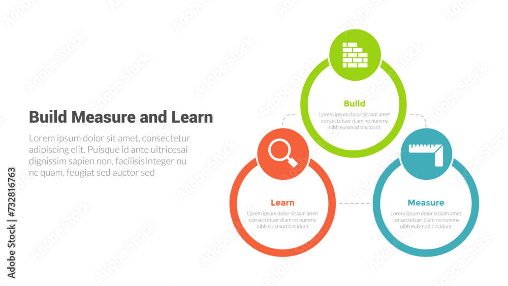 BML build measure and learn cycle infographics template diagram with ...