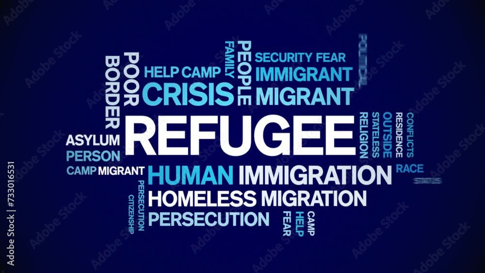 Refugee animated tag word cloud;text design animation kinetic ...