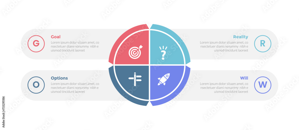 GROW coaching model infographics template diagram with big circle pie ...