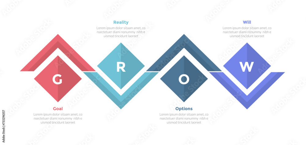 GROW coaching model infographics template diagram with diamond shape on ...