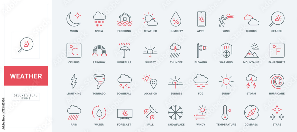 Weather line icons set. Humidity and temperature of Celsius and ...
