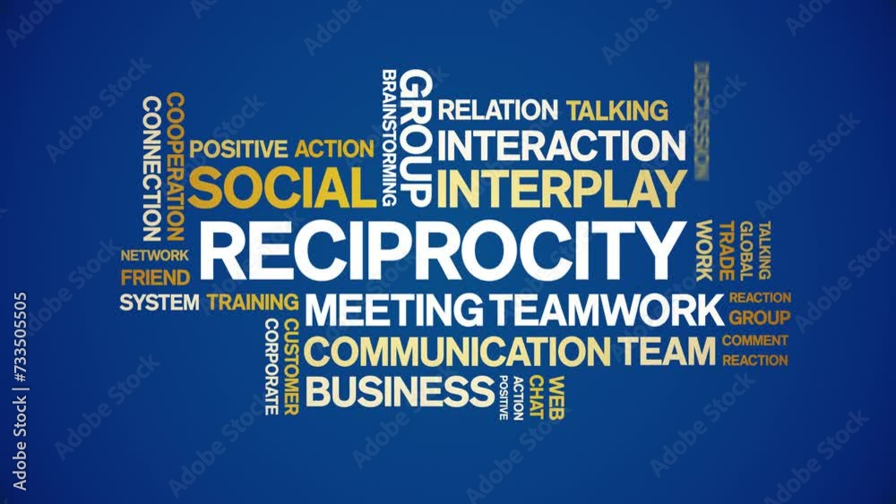 Reciprocity animated tag word cloud;text design animation kinetic ...