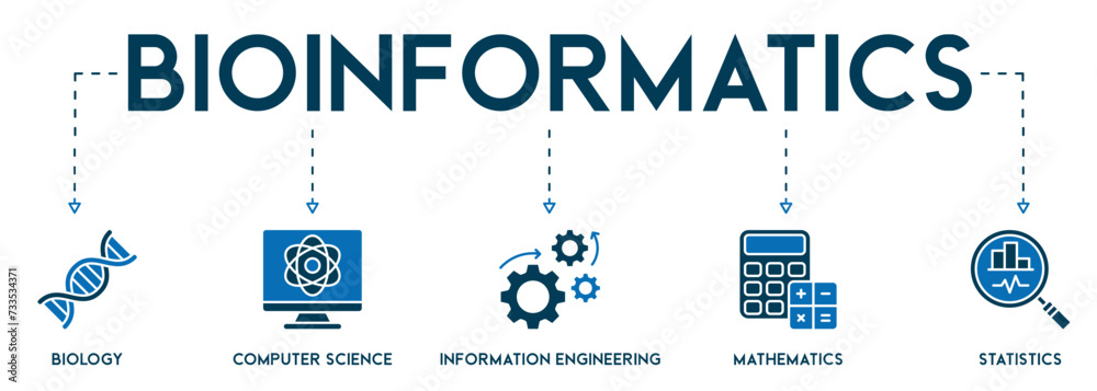 Bioinformatics banner website icon vector illustration concept with ...