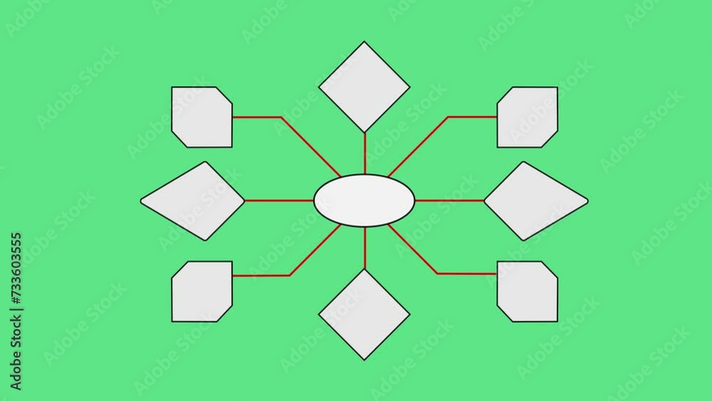 Infographics Decision tree, flow chart, diagram self drawing animation ...