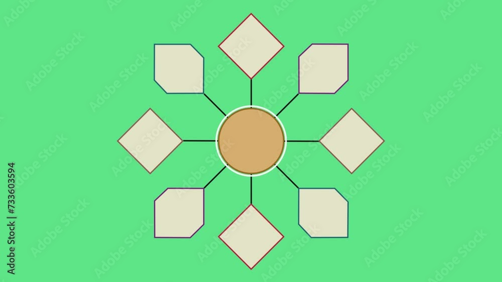 Infographics Decision tree, flow chart, diagram self drawing animation ...