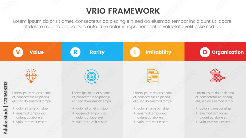 vrio business analysis framework infographic 4 point stage template ...
