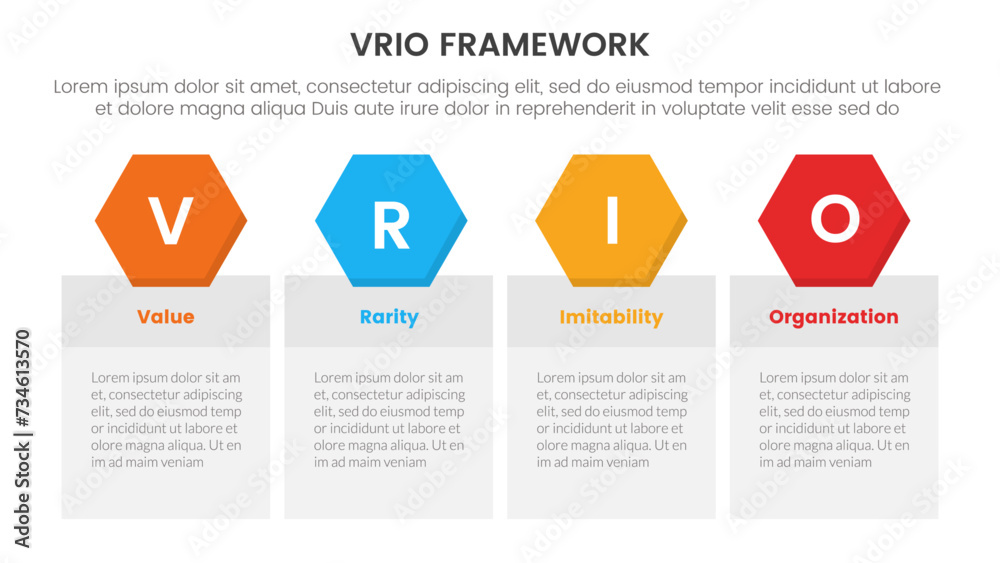 vrio business analysis framework infographic 4 point stage template ...