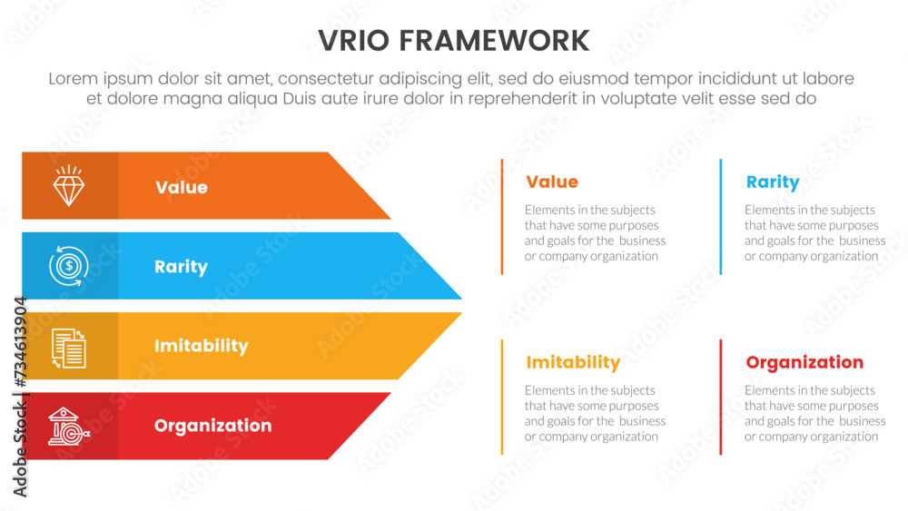 Photo & Art Print vrio business analysis framework infographic 4 point ...