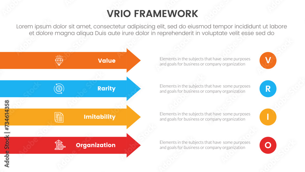 vrio business analysis framework infographic 4 point stage template ...
