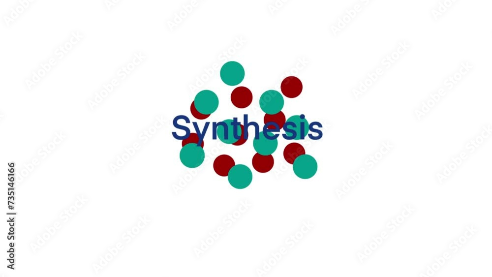 elements, mixture, compounds, fundamental components of matter ...