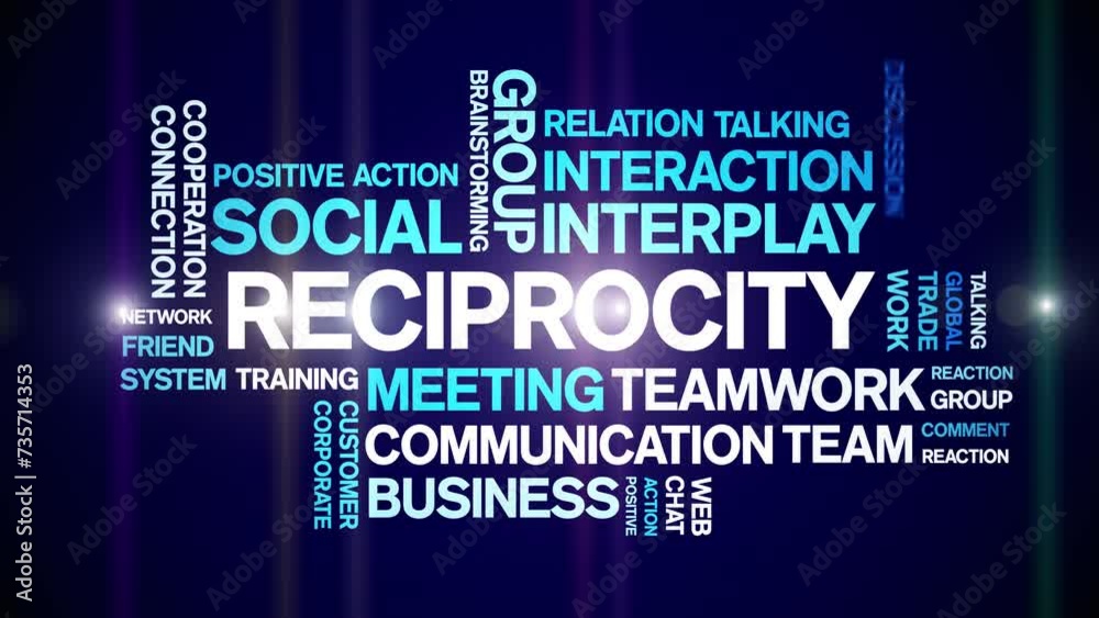 Reciprocity animated tag word cloud;text design animation kinetic ...