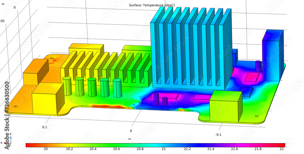Computer 3d Modeling Of The Temperature Distribution On The Surface Of