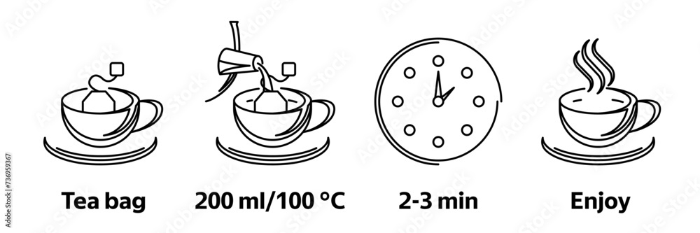 Tea brew instruction icons. Step by step how to make tea bag. Perfect ...