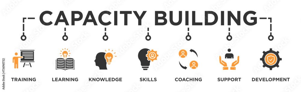 Capacity building banner web icon vector illustration concept with an ...
