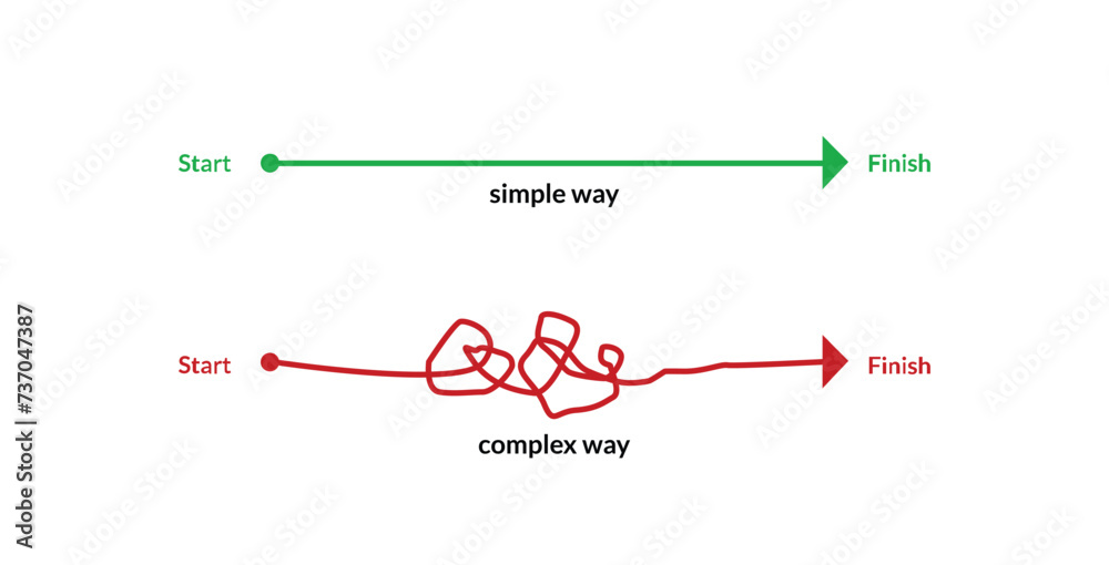 simple and complex way to choose from to cover the distance and reach ...