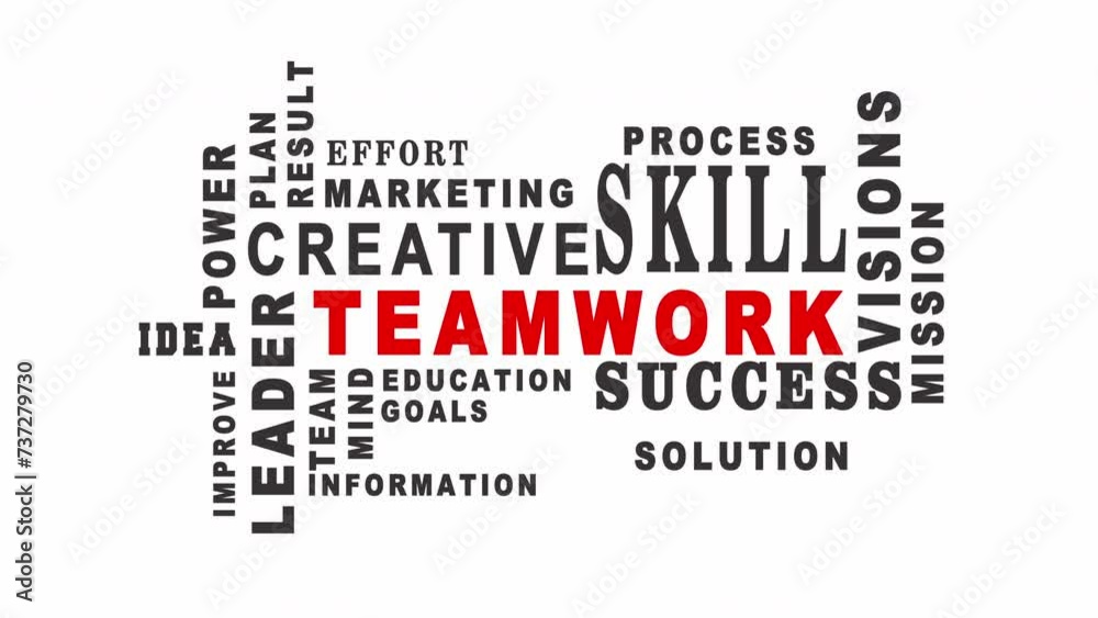 Teamwork team development word cloud. Marketing, business, presentation ...