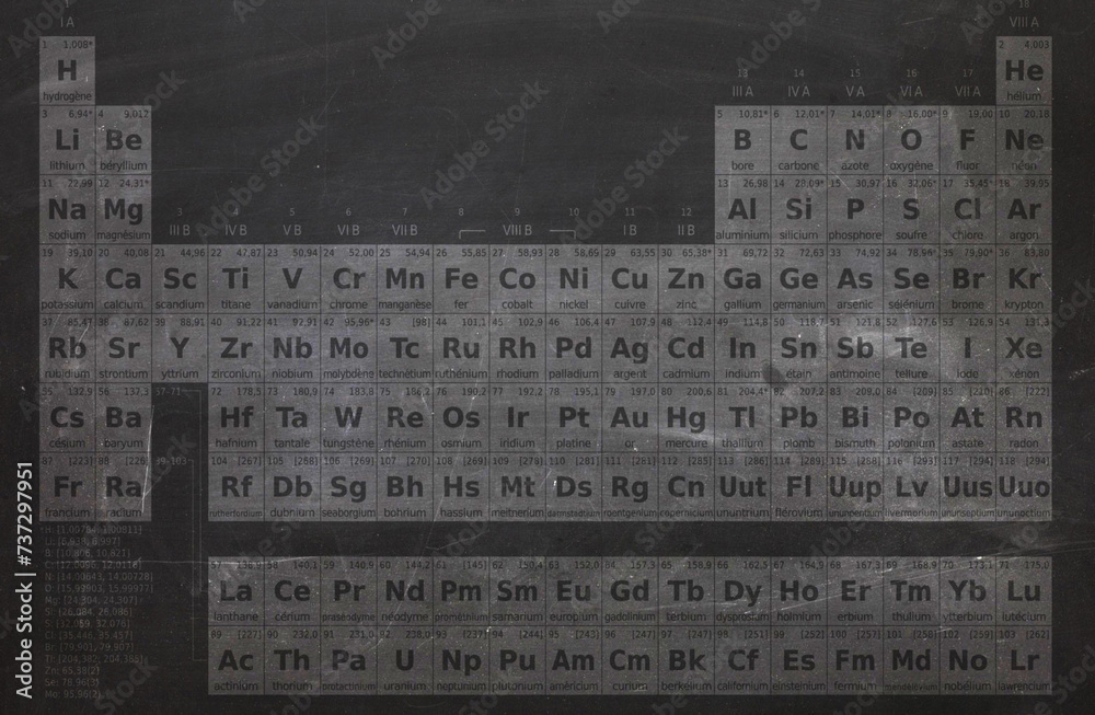 International table of elements on a blackboard, symbol of elements ...