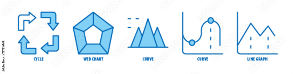Line Graph, Curve, Curve, Web chart, Cycle editable stroke outline ...