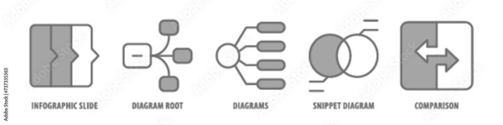 Comparison, Snippet Diagram, Diagrams, Diagram root, Infographic slide editable stroke outline ...