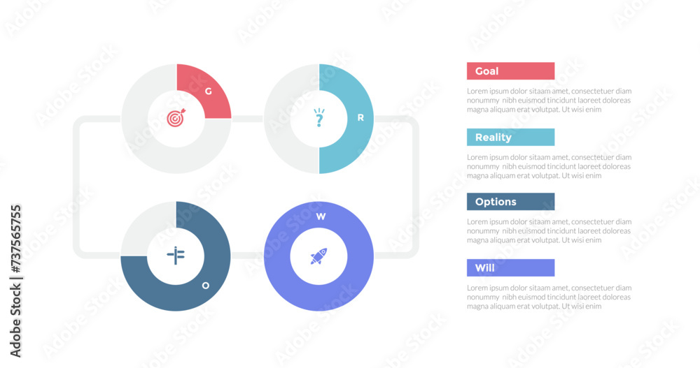 GROW coaching model infographics template diagram with pie chart ...