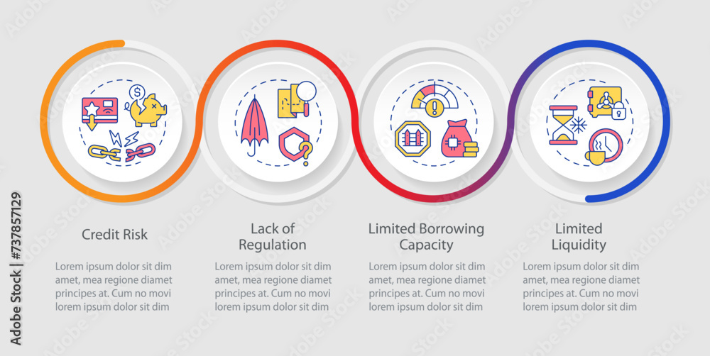 Disadvantages P2P loans loop infographic template. Lending risks. Data ...