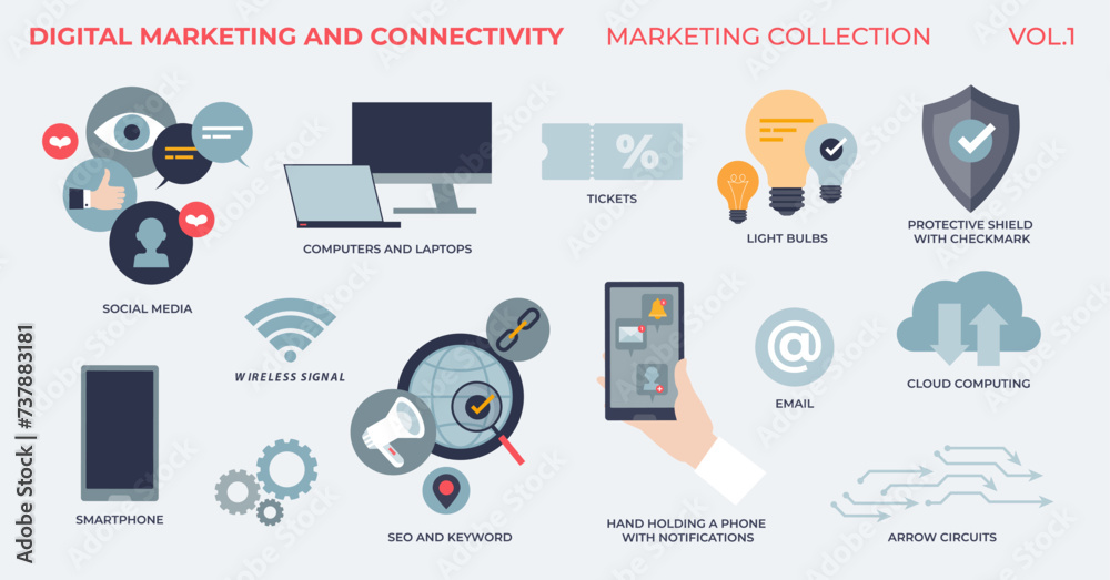 Digital marketing and website connectivity from tiny marketing ...