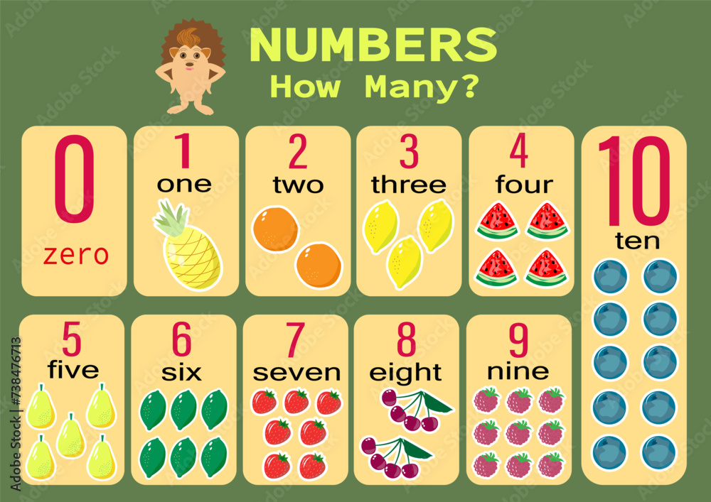 Numbers. How many are there fruits and berry. Counting game for kids ...