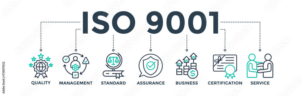 ISO 9001 banner web icon concept with icon of quality, management ...